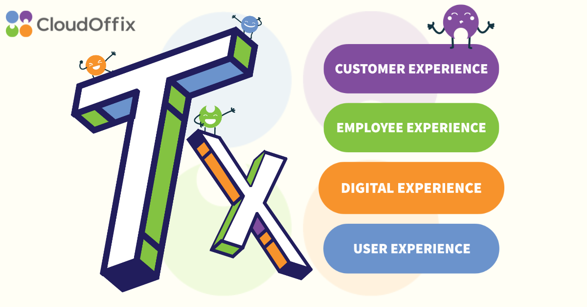 What is The Real Total Experience? | CloudOffix